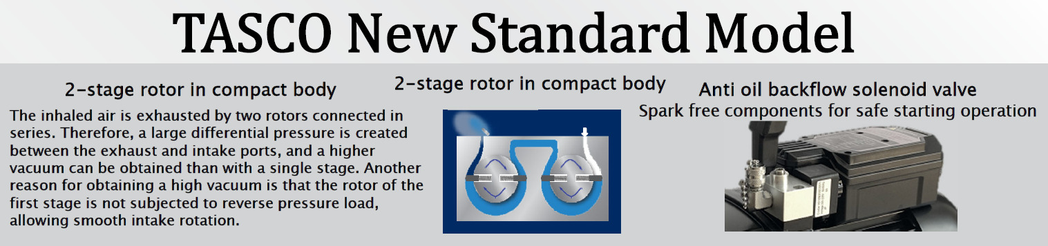 TASCO JAPAN Vacuum Pump, Size 100 liters/minute, 2-Stage type with Anti ...